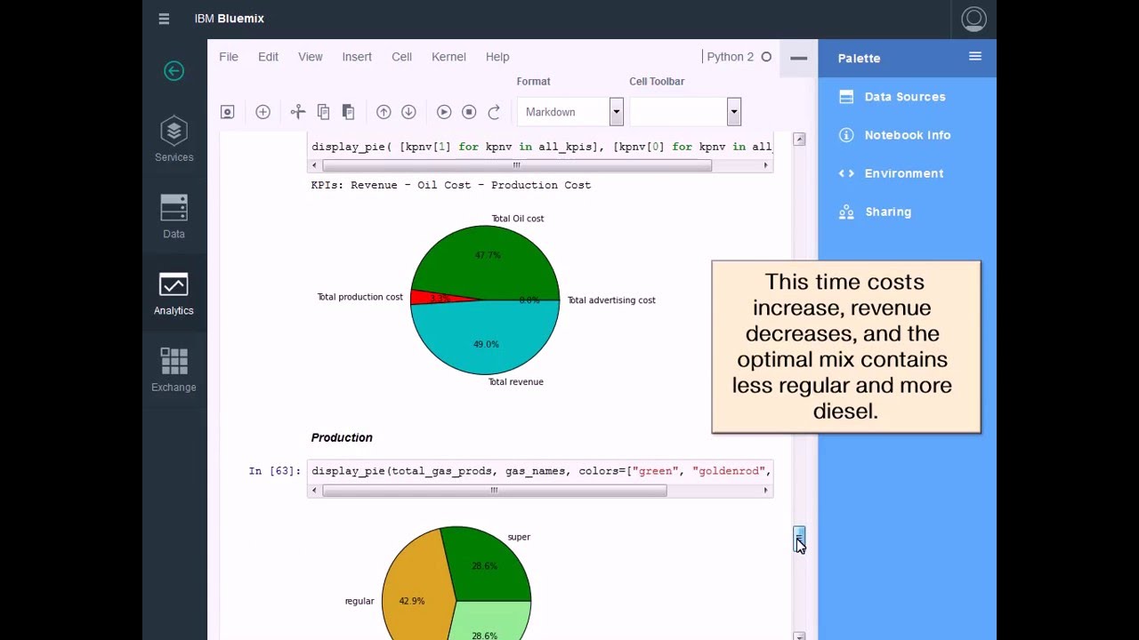 CPLEX Modeling for Python Notebook