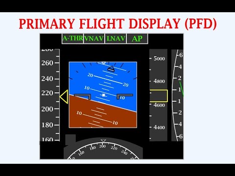 Understanding the Primary Flight Display or PFD in an Airplane!