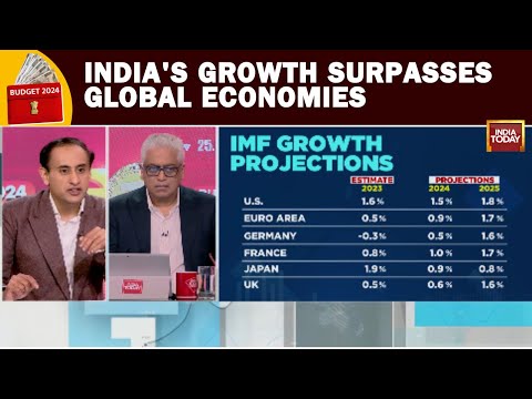 IMF Predicts New Economic Projections: India Outpaces Global Growth Rates | Budget 2024 News