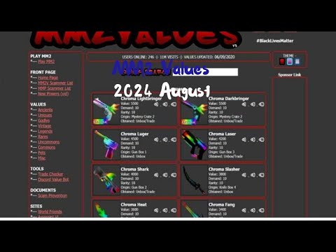 Mm2 value list (2024 August)