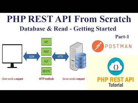 Learn PHP REST API From Scratch with Postman 1 3 Database Read Getting Started - Mind Luster
