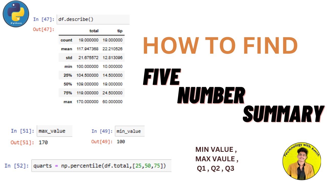 Five number summary in python ! Data Science and Machine Learning