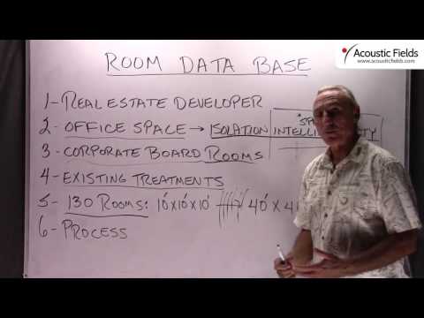 Room Database - www.AcousticFields.com