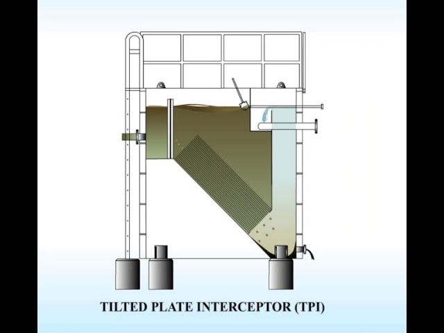 Oil Water Separator - Corrugated Plate Interceptors Manufacturer from ...