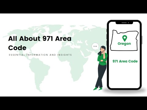 π Dialaxy | Discover the 971 Area Code: What You Need to Know! π²π±