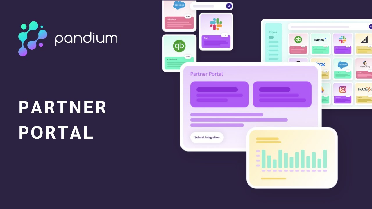 The Pandium Product | The Partner Portal Made for Technology Partnerships