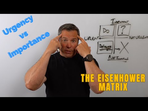 Master the Eisenhower Matrix Boost Your Decision Making Today