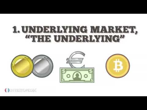 Trading Binary Options: The Basics