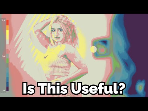 Canon R6 II: False Color