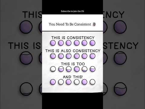 The Real definition of Consistency 💯🥶