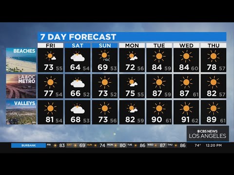 Alex Biston's Weather Forecast (March 18)