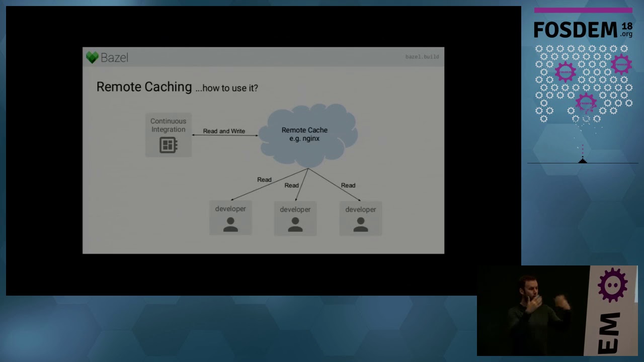 Your Build in a Datacenter Remote Caching and Execution in Bazel