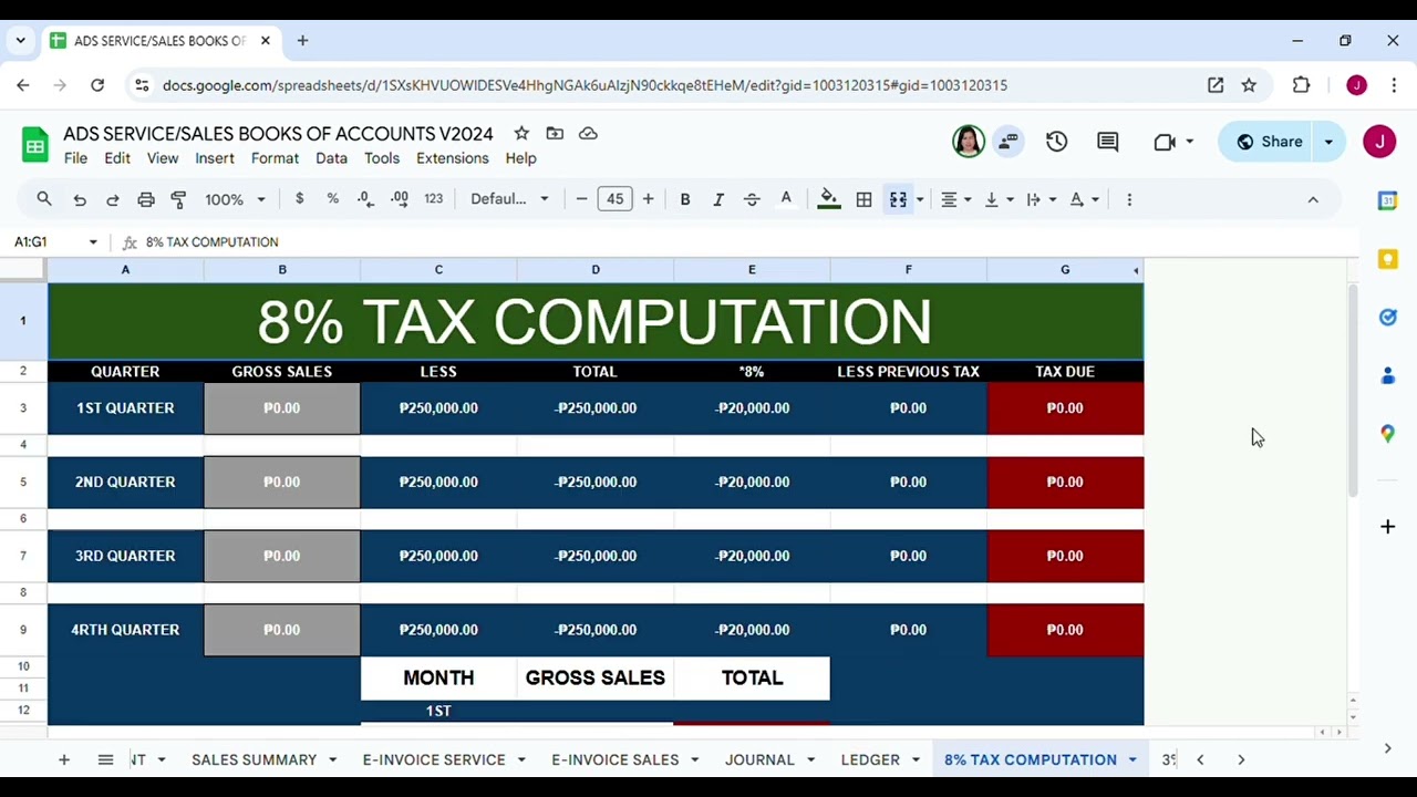Tutorial for sales/services automated BOA