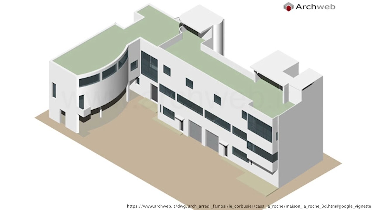 Le Corbusier, Frame and the question of Dom-ino house