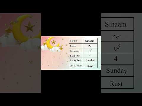 Beautiful & Unique Baby Boy Names With Urdu Meaning #islamicname #babyboynames #namesfinder