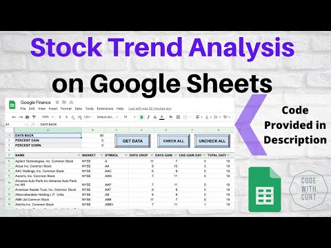 Stock Trend Analysis on Google Sheets