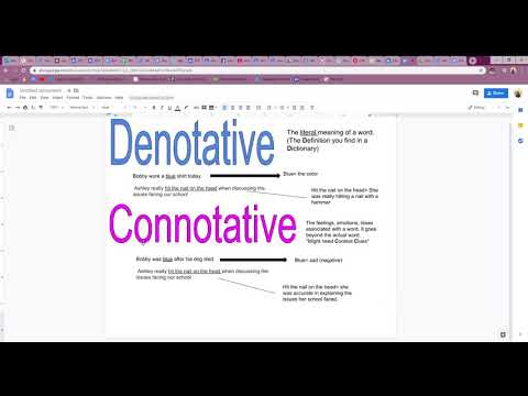 Connotative and Denotative Meaning