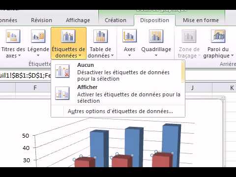 Comment modifier axe graphique excel ? La réponse est sur Admicile.fr