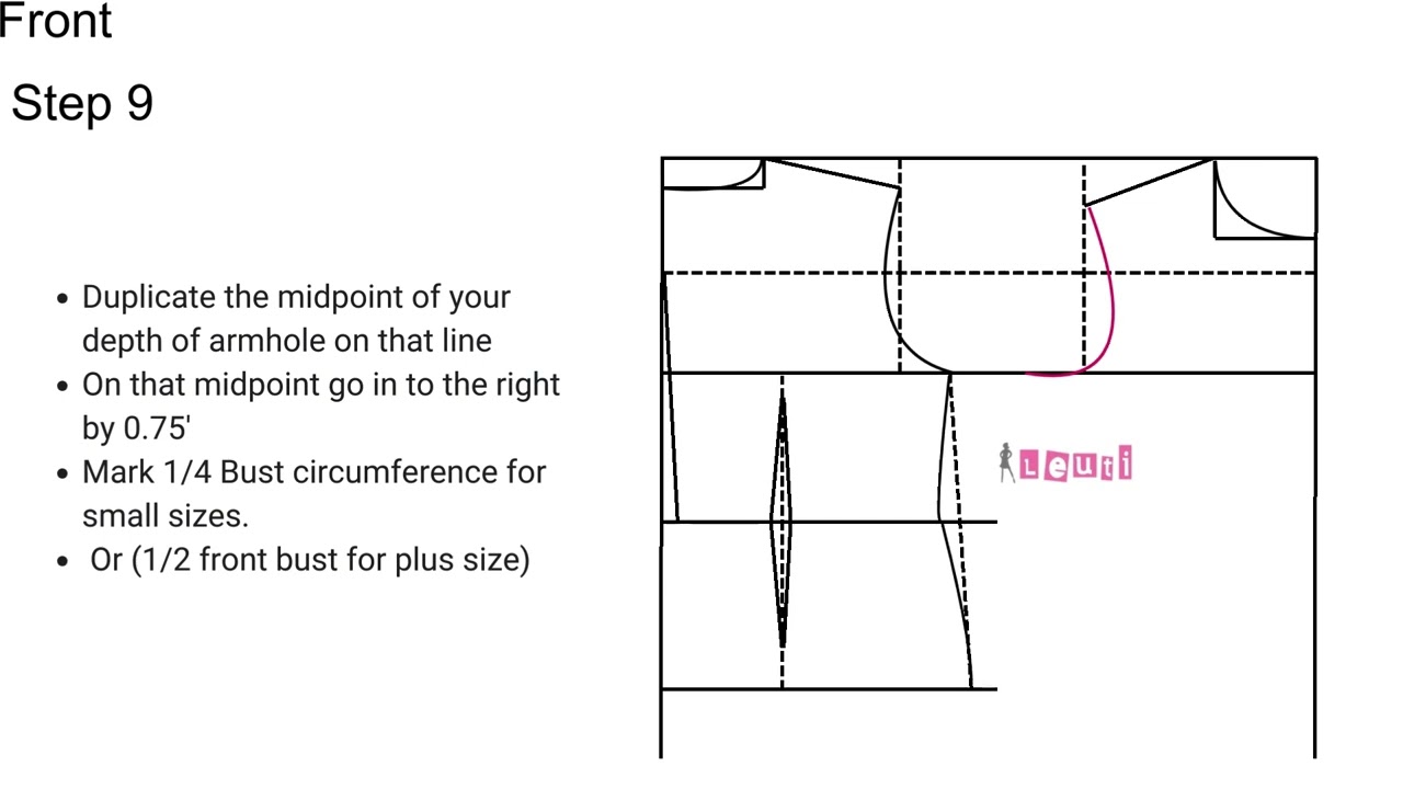 Bust Dart Pattern drafting Tutorials pptx