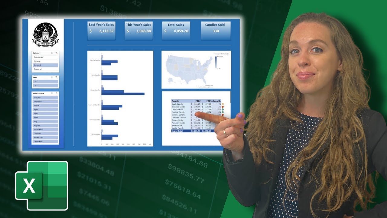 Create a Winning Sales Dashboard in Excel Easily