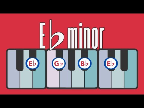 E-Flat Minor Scale: Unlock Your Musical Skills