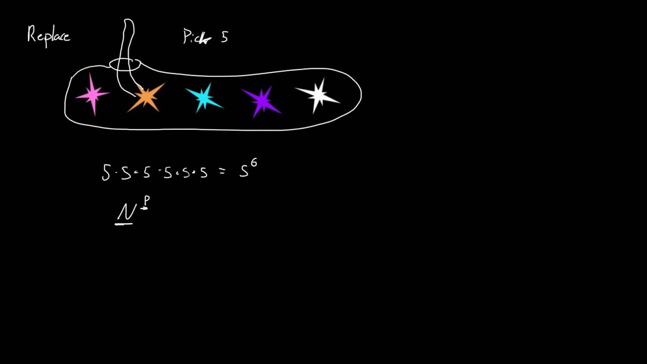 Probability of order with replacement