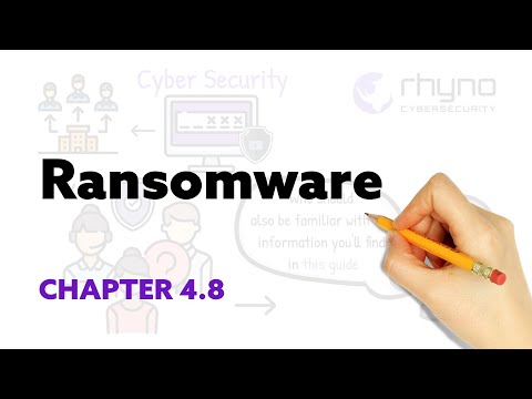 Cyber Security and Ransomware - Ch-4.8.