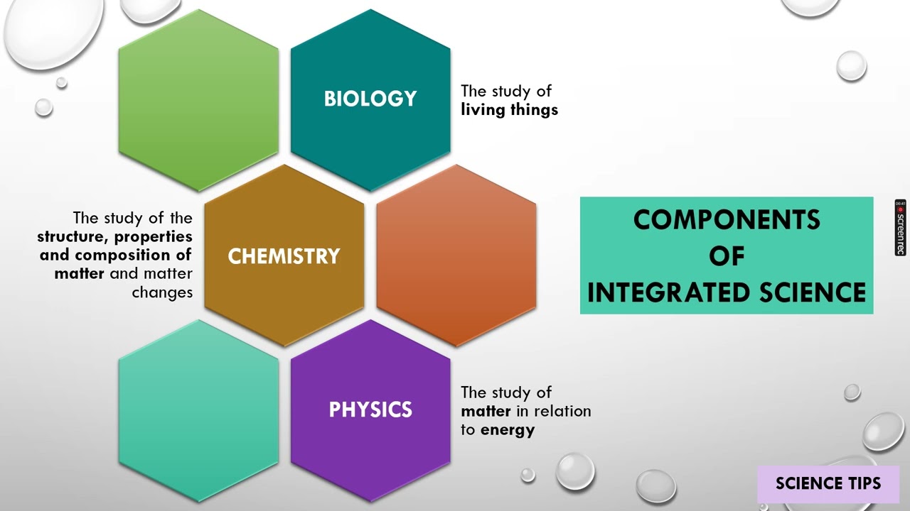 Introduction to Integrated Science #integratedscience #juniorschool