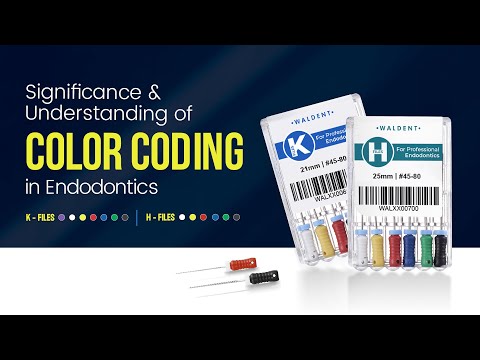 Significance & Understanding of Color Coding in Endodontics