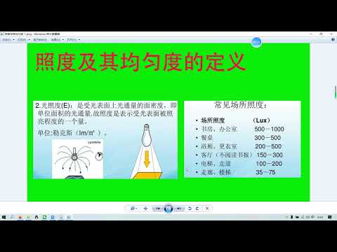 照度及其均匀度的定义及其应用