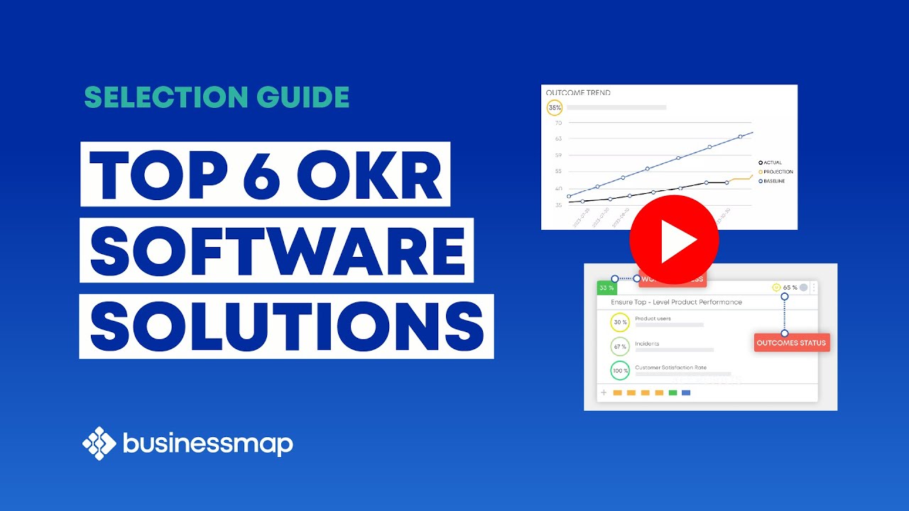 Best OKR Software in 2026: Top 6 Tools for Goal-Setting & Strategy Execution