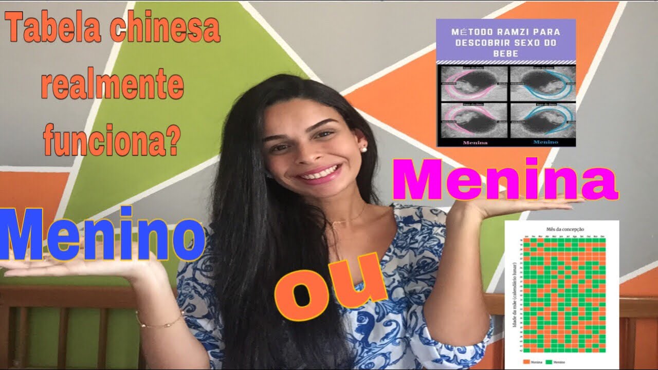 Diário de Gravidez: Tabela chinesa realmente funciona? E o método RAMZI?.. #maternidadereal