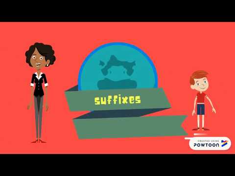 Suffixes- inflections and derivational suffixes