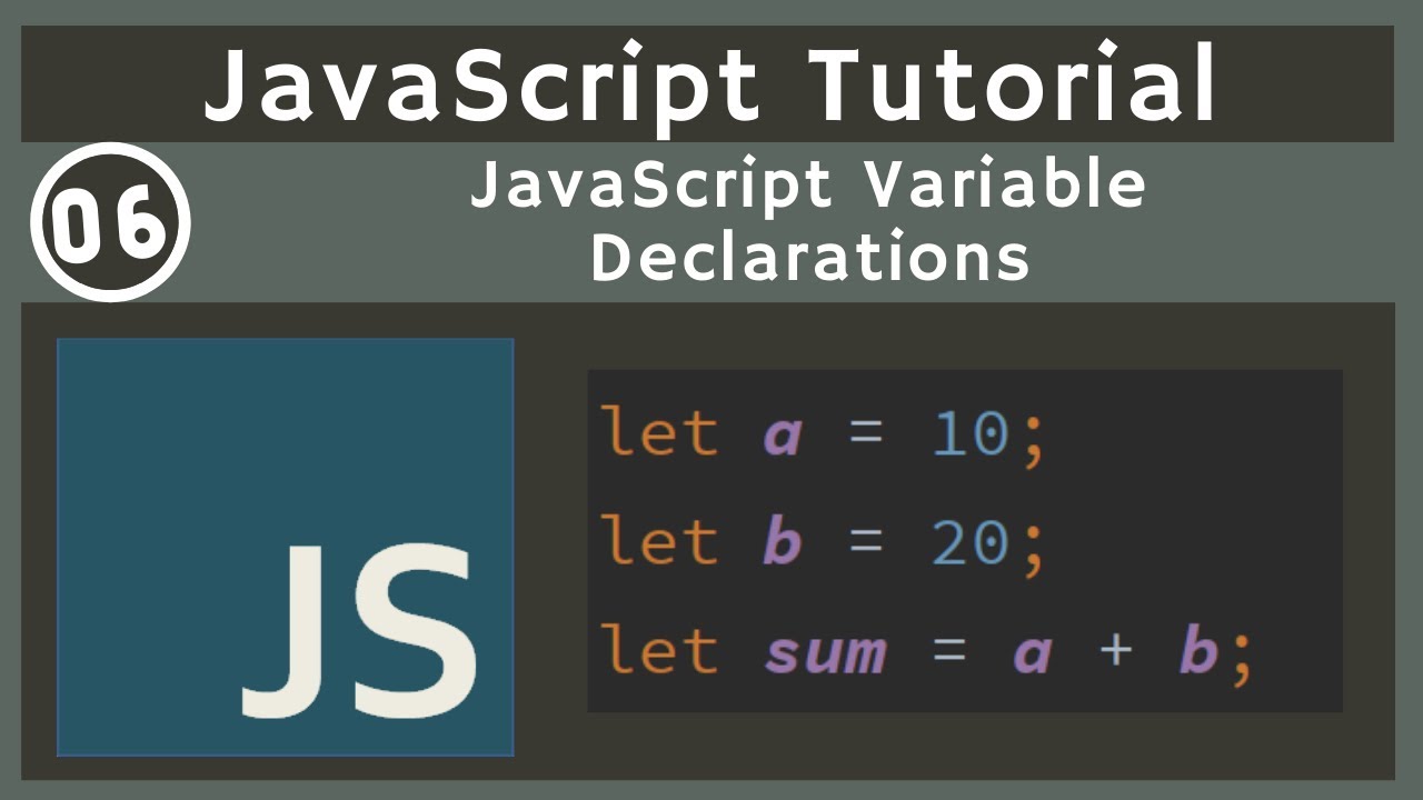 06. JavaScript Variable Declarations | javascript tutorial | UiBrains | NAVEEN SAGGAM