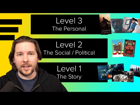 How the Three Levels Theory will help you read and watch (and write!) better