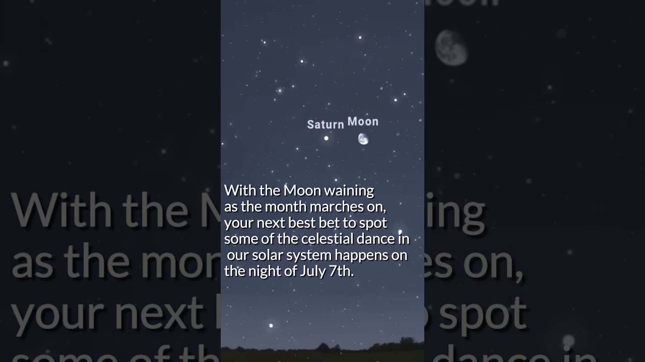 July 7 – Close Approach of the Moon & Saturn | Astronomy Event