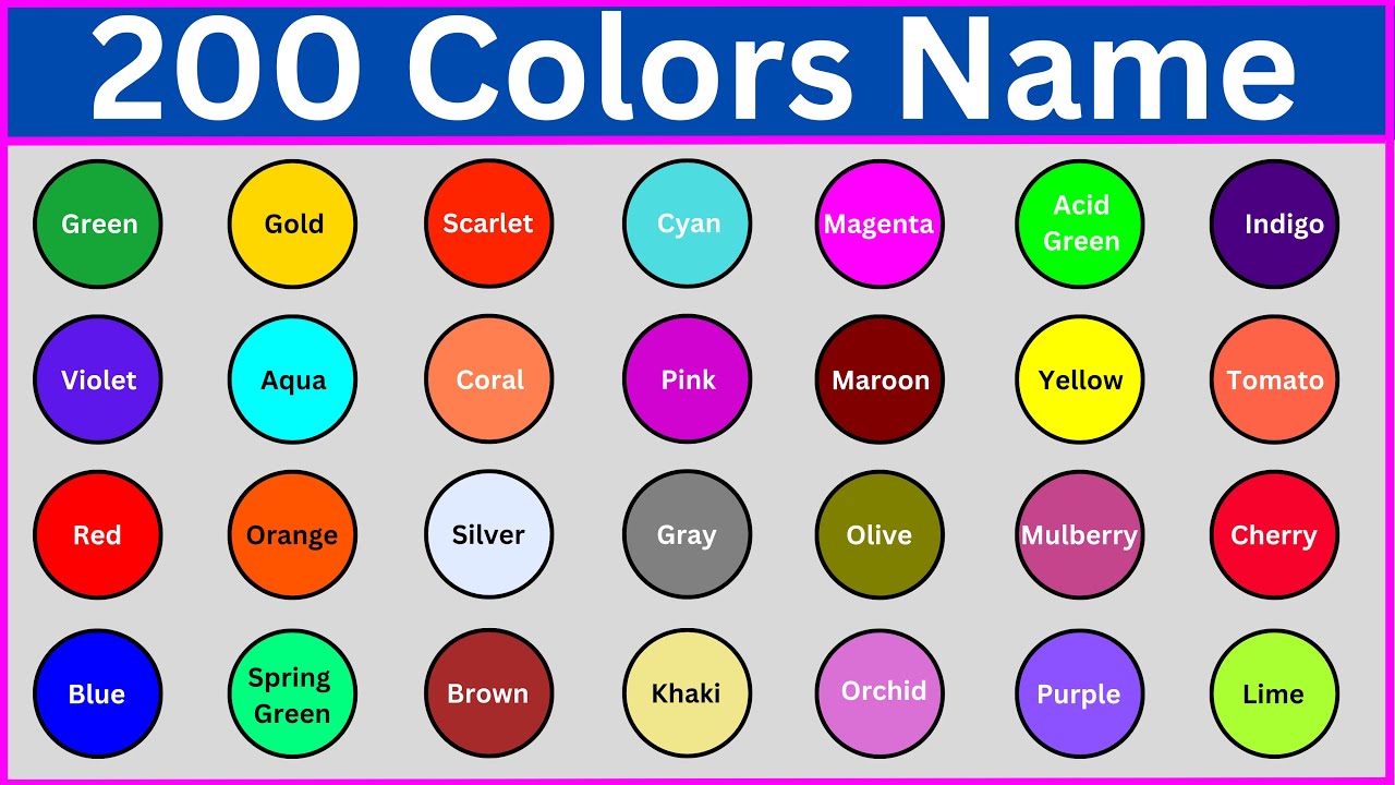 Master Every Color Code Like a Pro in 10 Minutes
