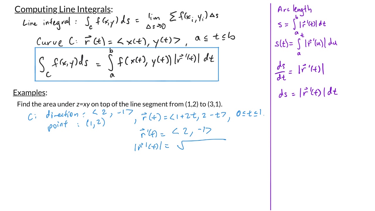 Multivariable Calculus - Computing Line Integrals