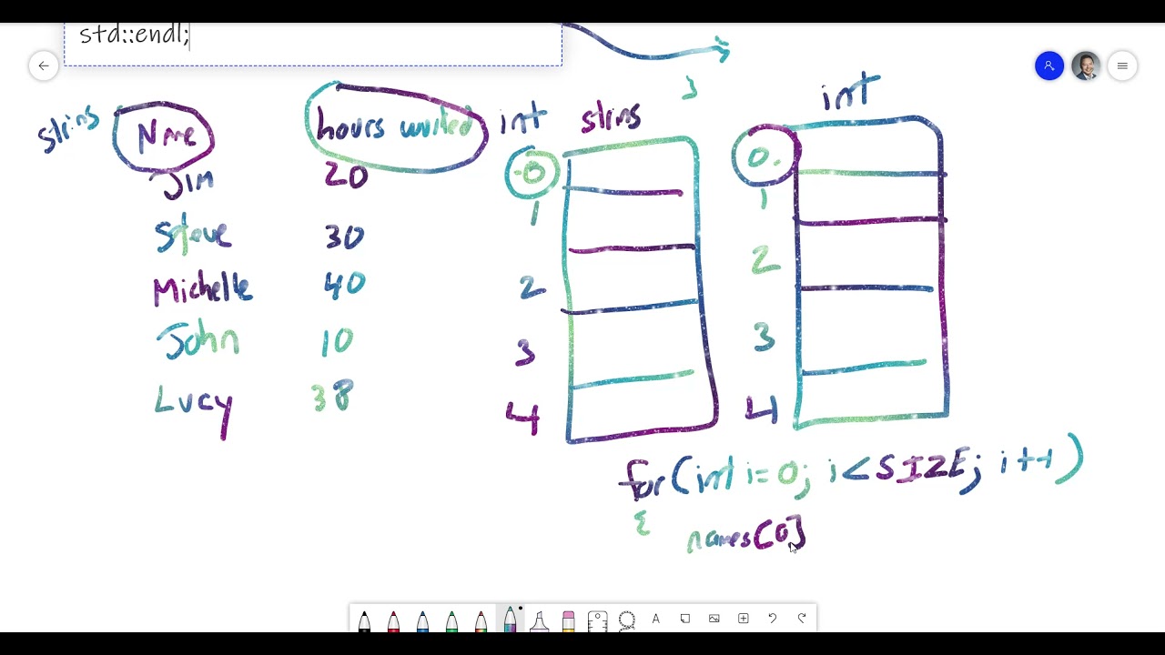 Advanced Programming Concepts using C++ - Processing Array Contents