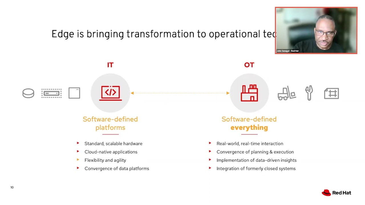 Taking Databases to the Edge with Red Hat OpenShift
