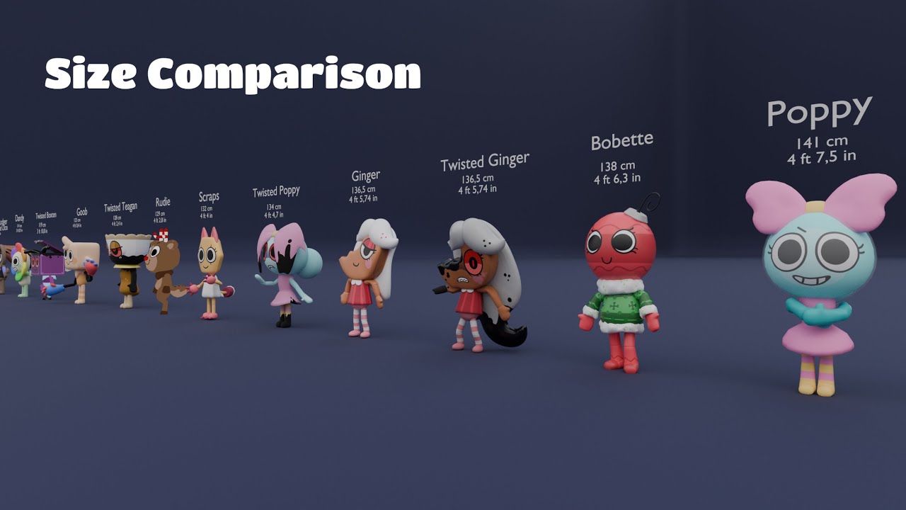 [Updated] All Dandys world characters size and height comparison 2025