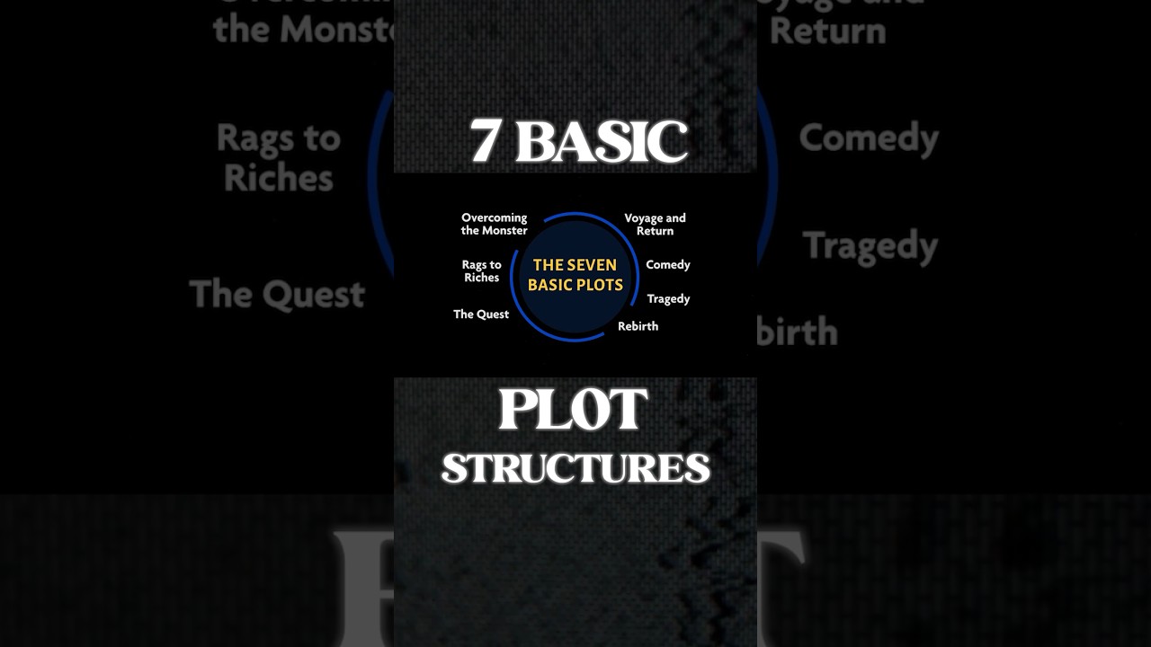 The 7 Basic Plot Structures