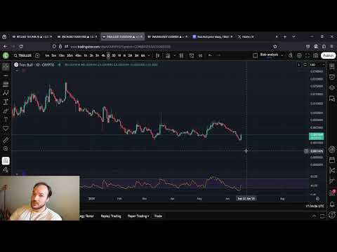 TBULL Tron Bull MASSIVE PUMP: New All Time Highs ON THE WAY
