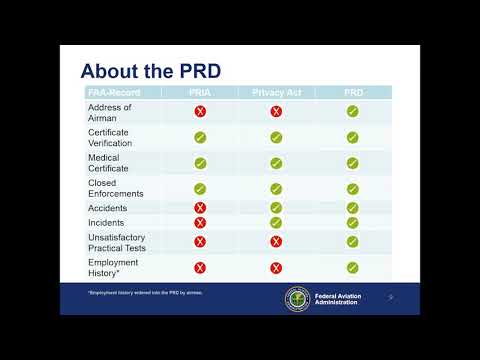 Pilot Records Database (PRD) Overview and Walk-through (ID3)