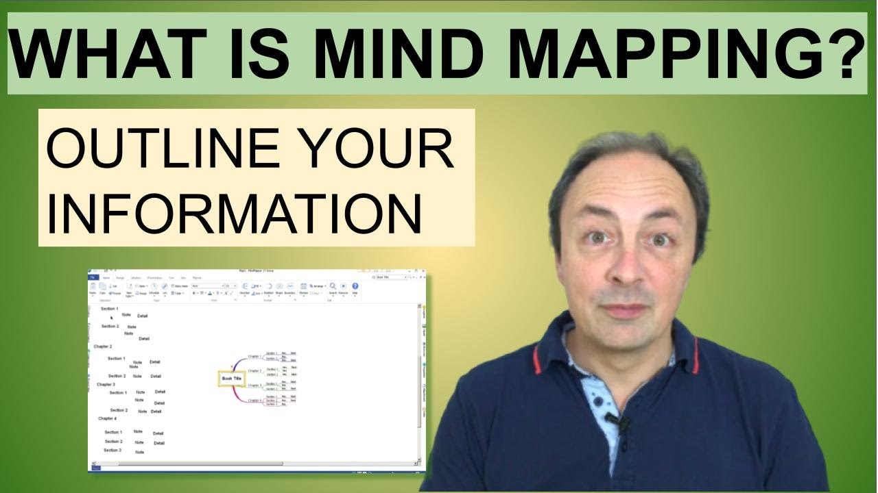 What is Mind Mapping (Explained and Demonstrated)