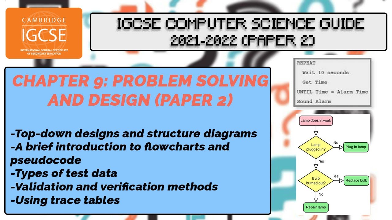 Chapter 9: Problem Solving & Design | IGCSE COMPUTER SCIENCE GUIDE | UPDATED FOR 2021-2022 SYLLABUS