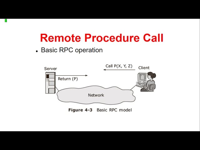 Understanding Remote Procedure Call Rpc In Distributed Systems