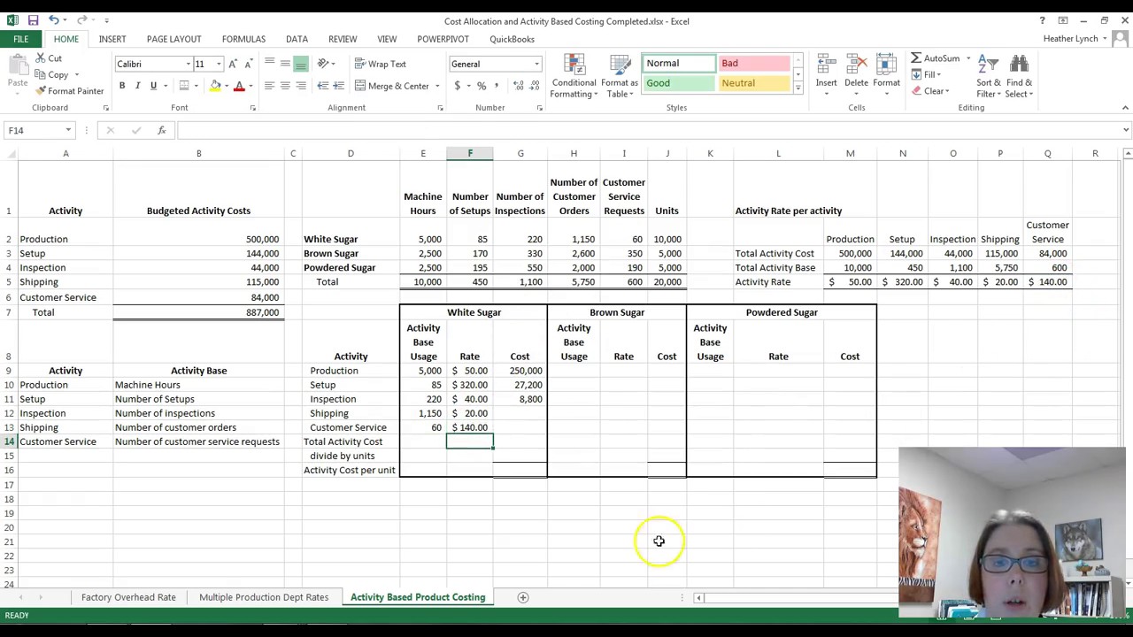 Activity Based Costing