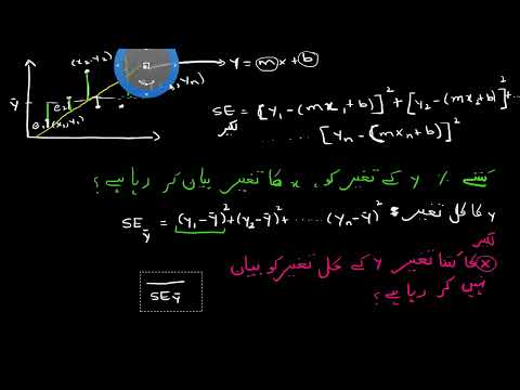 R squared or coefficient of determination | Statistics and probability | Sec Maths | KA Urdu