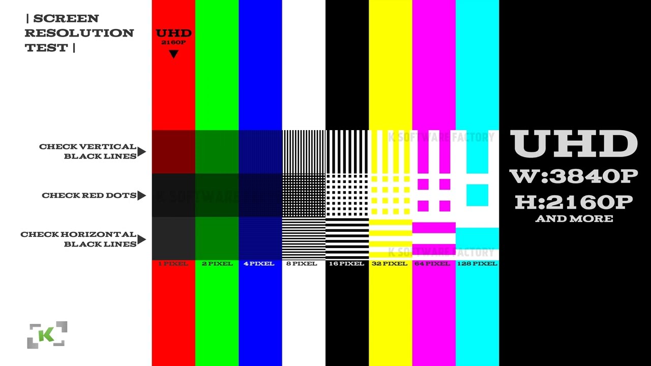 Resolution Test for Display Screens